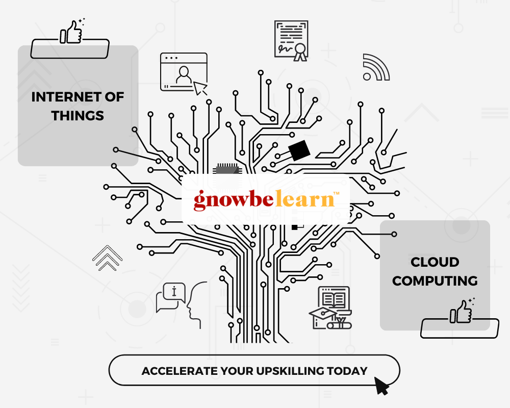 Gnowbe launches microlearning library in Singapore » World Business Outlook