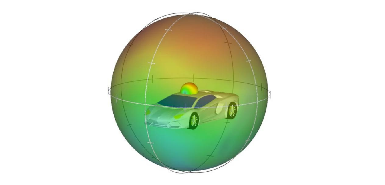 20 BEST SIMULATION SOFTWARE FOR ENGINEERING INDUSTRY IN 2026 Technical ...