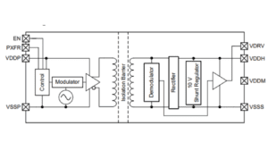 Texas Instruments introduces new solid state relays for safer EVs ...