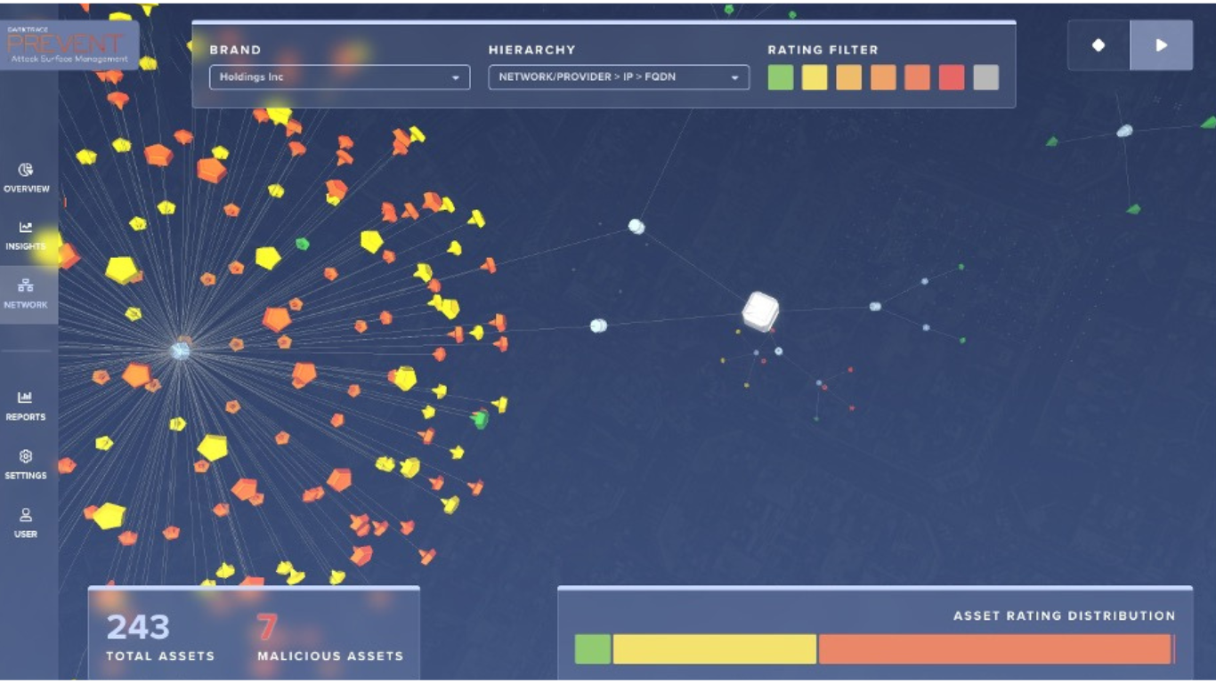 Darktrace extends its Cyber AI Loop with the release of PREVENT ...