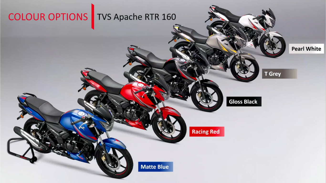 TVS Motor launch 2022 Apache RTR 160 and 180 2V in India » World ...