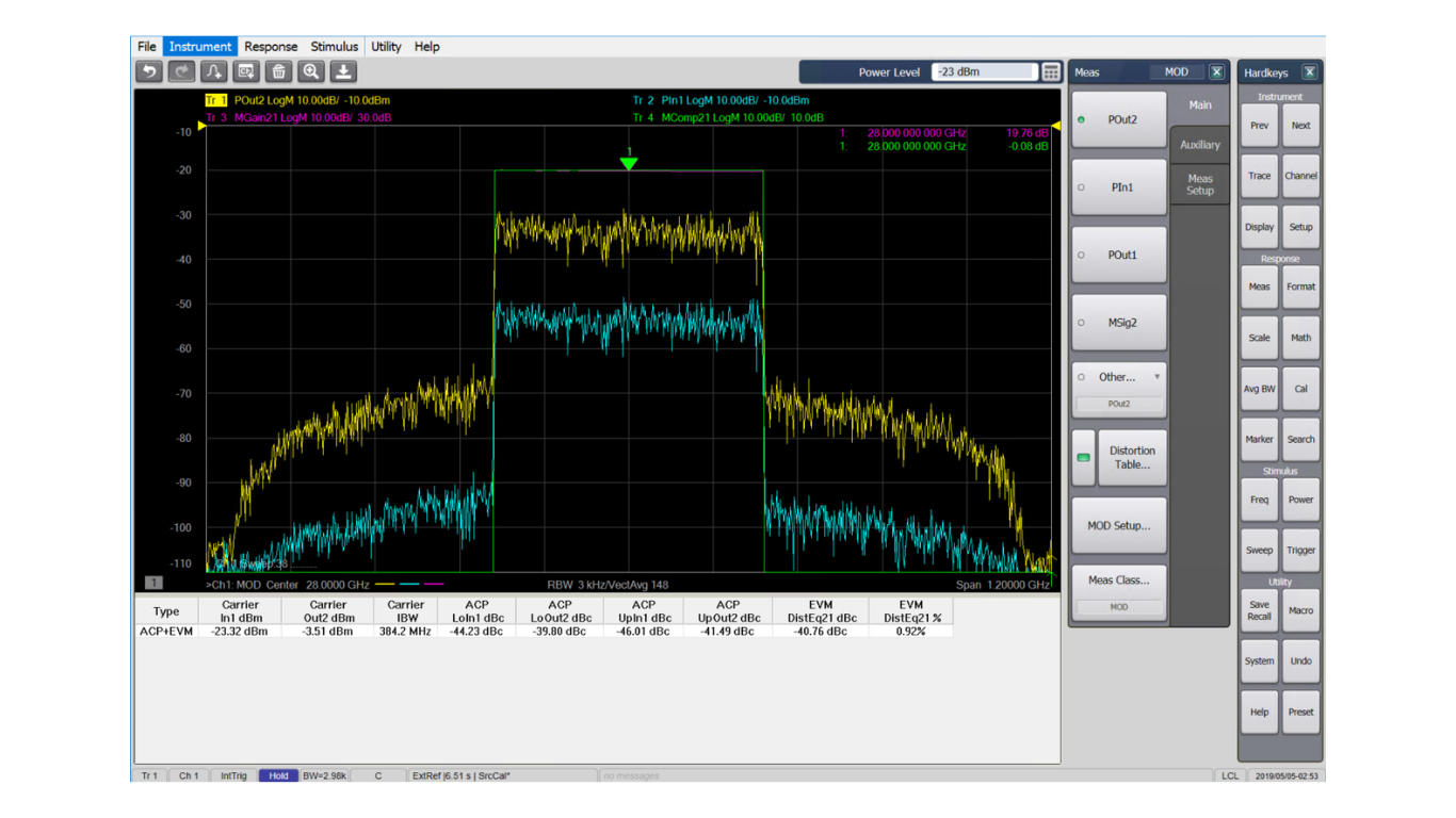 Misic Selects Keysight S930705b Modulation Distortion For Active Device