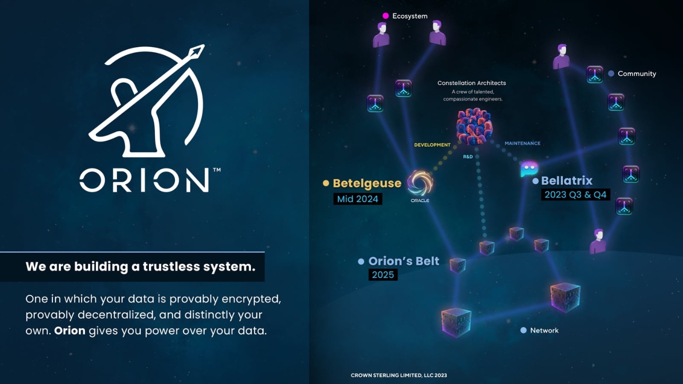 Andrew Lusk joins Crown Sterling limited as President and Chief Legal ...