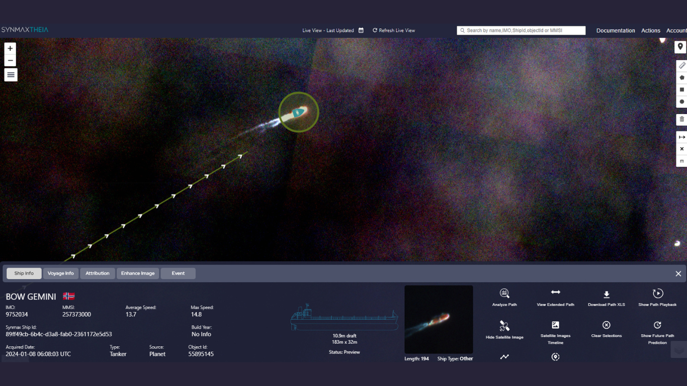 SynMax secures USD 13Mln in recent investment round » World Business Outlook