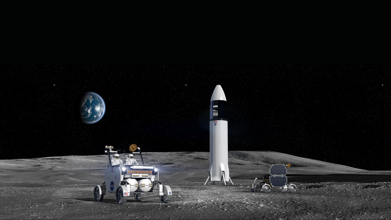 NASA awards Astrolab a Contract worth USD 1.9Bln » World Business Outlook